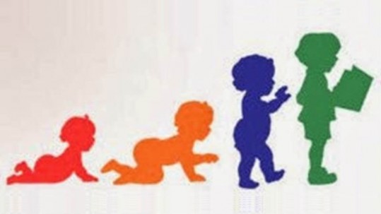 Λόγος & Έργο Ψυχής | ΦΥΣΙΟΛΟΓΙΚΗ ΑΝΑΠΤΥΞΗ ΠΑΙΔΙΟΥ ΑΠΟ ΝΕΟΓΕΝΝΗΤΟ ΕΩΣ ΝΗΠΙΟ